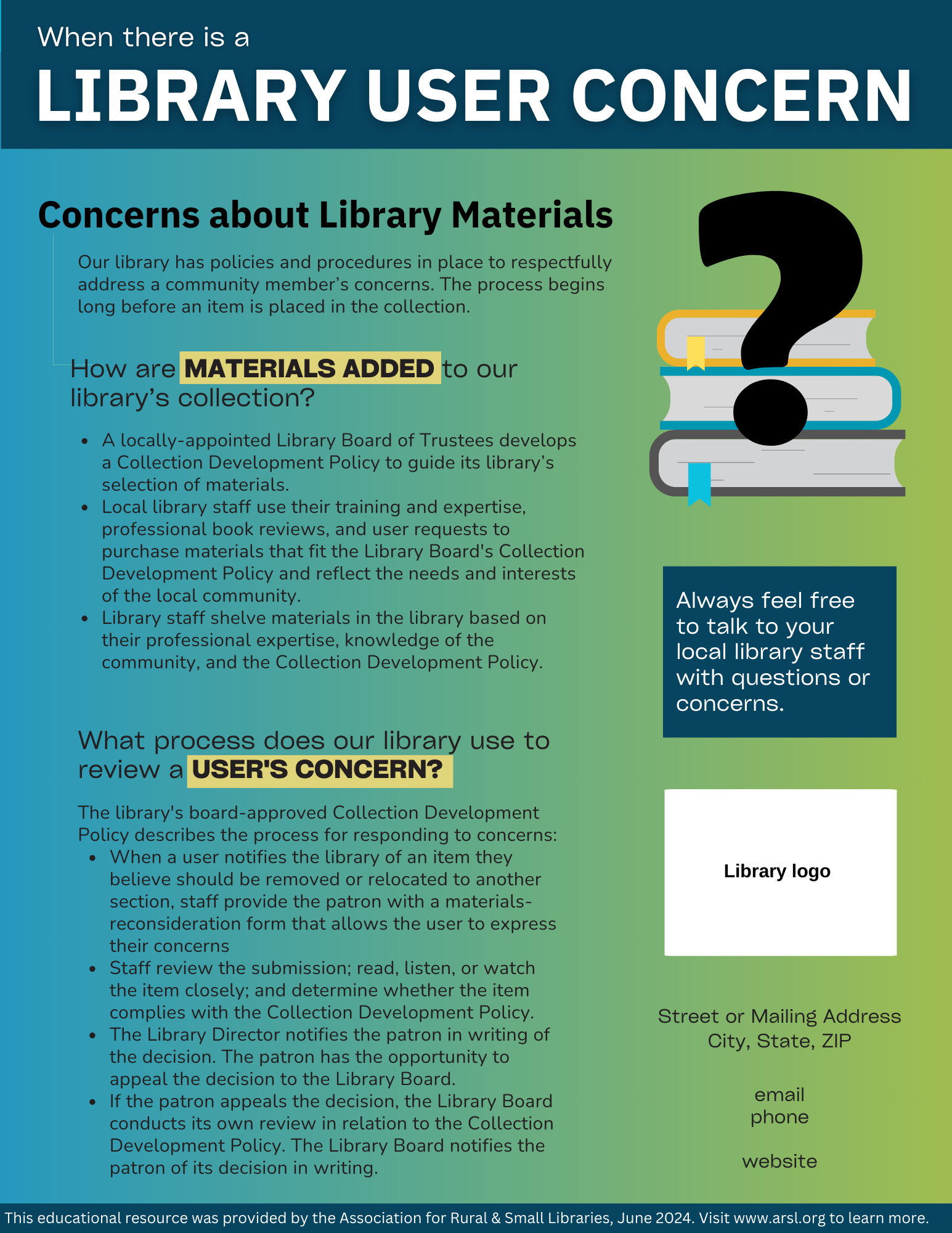 Life Cycle of a Book